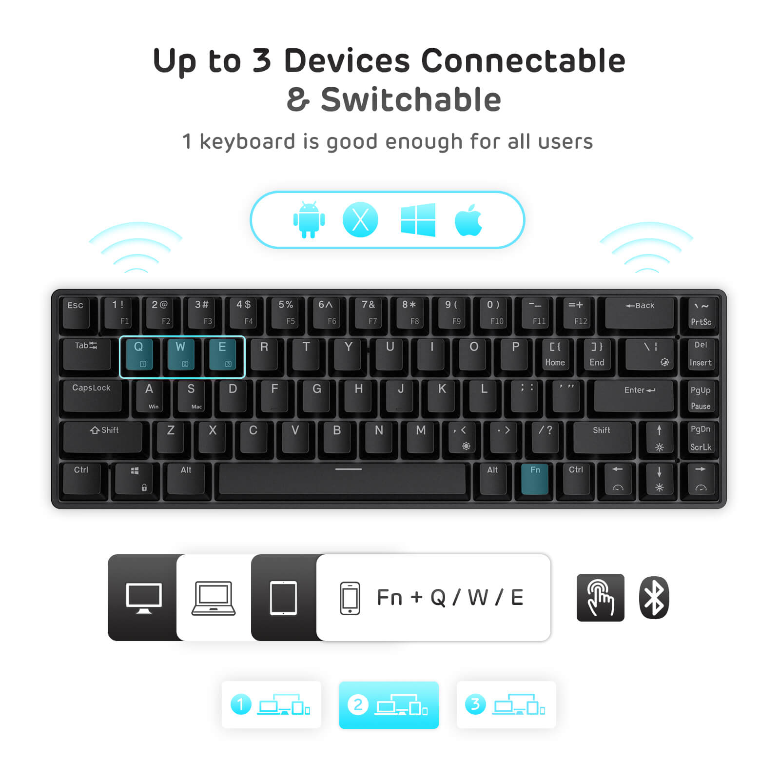RK Royal Kludge RK68 65 Percent Wireless Hot-Swap Mechanical Keyboard ...